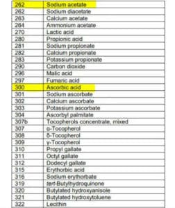 Let’s be label conscious: Science and maths lessons from product labels ...