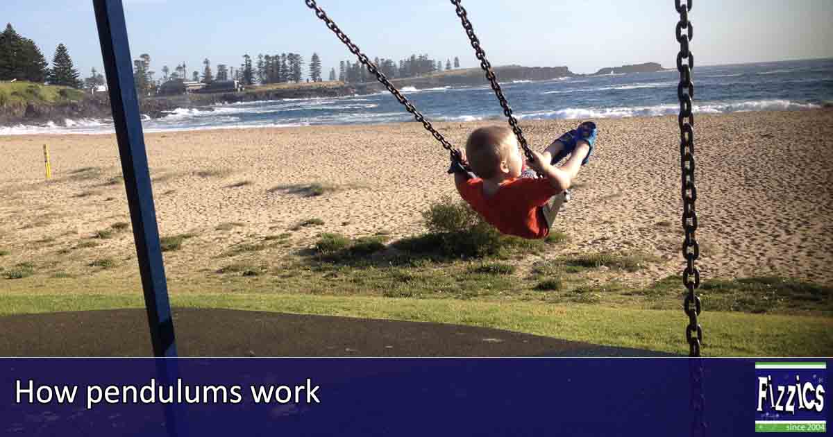 Piaget’s pendulum : Fizzics Education