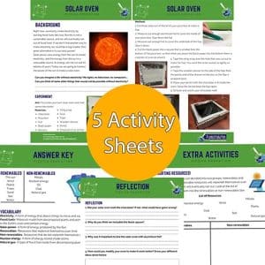 Pizza box solar oven : Fizzics Education