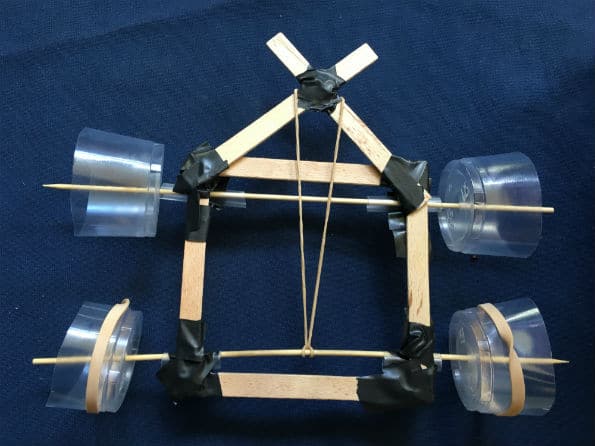 Create a rubber band racer : Fizzics Education