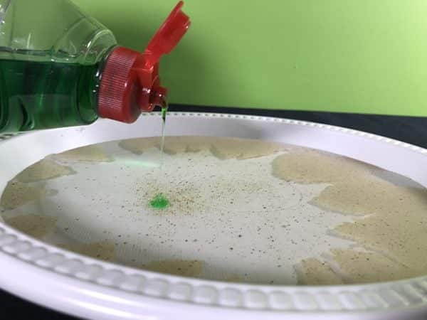 Science experiments for preschoolers with water : Fizzics Education