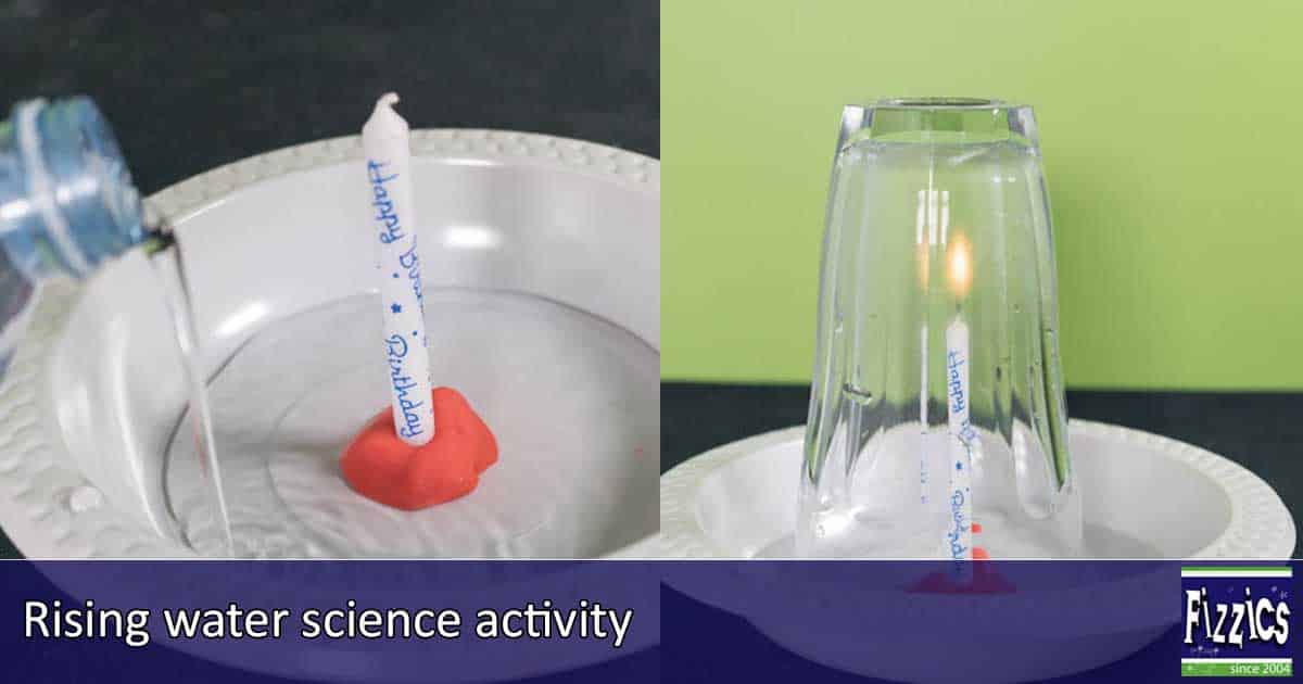 Rising water experiment : Fizzics Education