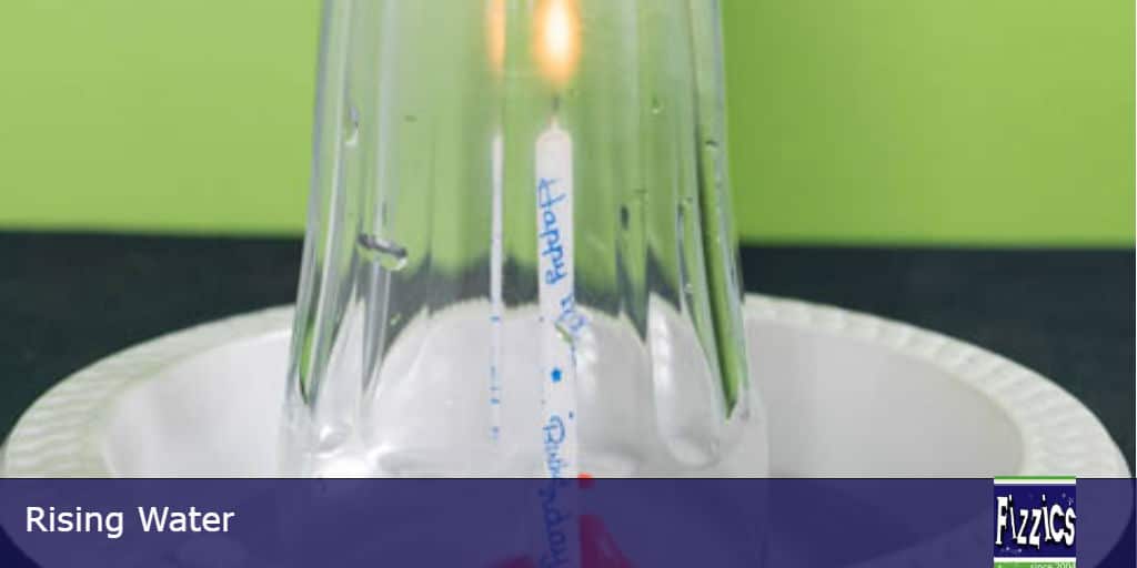 Rising Water From A Cup