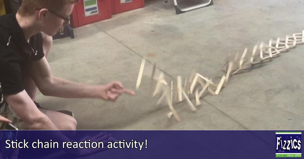 Bow tie weave chain reaction : Fizzics Education