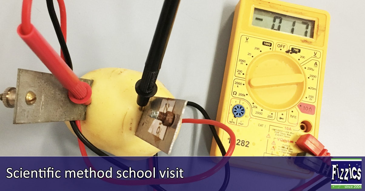 Scientific Method for Years 7 & 8 : Fizzics Education