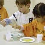 How to create an effective scope and sequence for teaching science in primary school : Fizzics ...