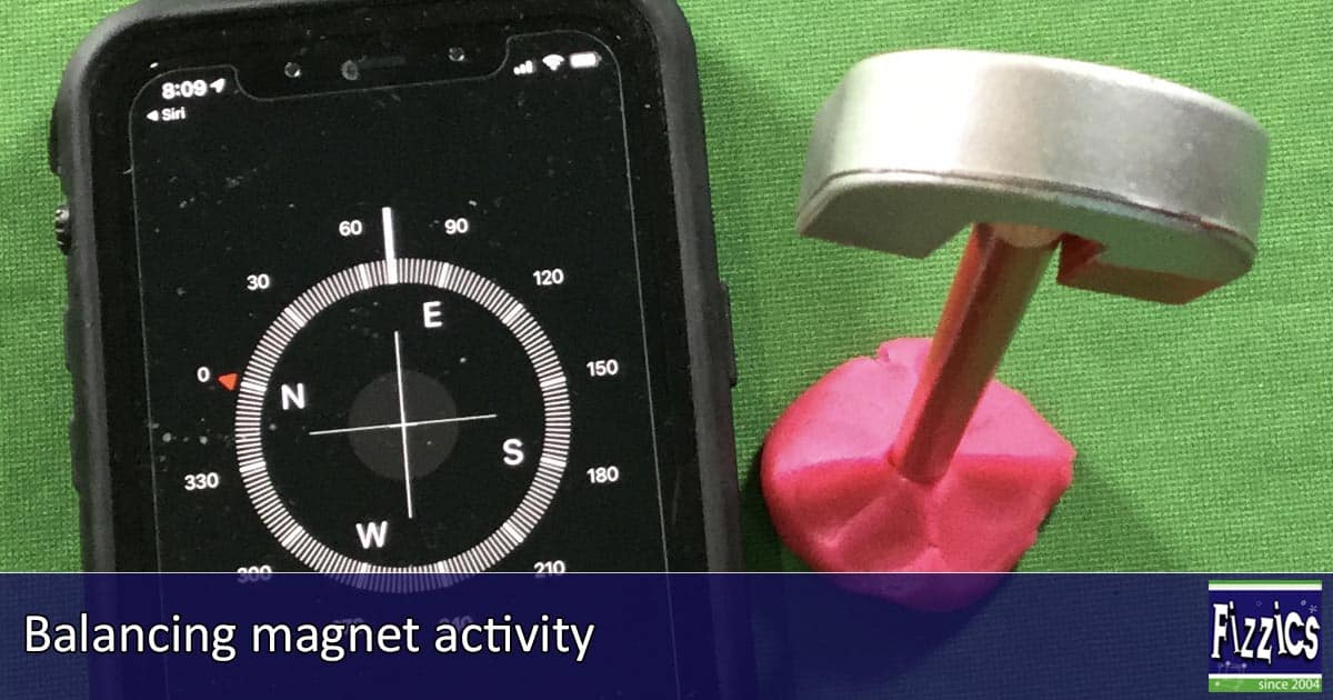 Balancing compass : Fizzics Education