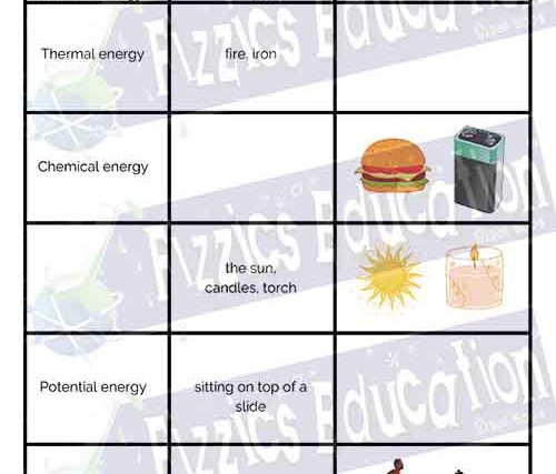 Popsicle Stick Explosion Student Activity Sheets (4) : Fizzics Education