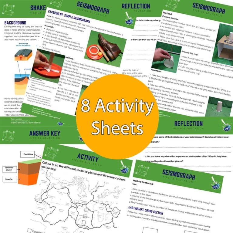 Shake it up seismograph Student Activity Sheets (8) : Fizzics Education