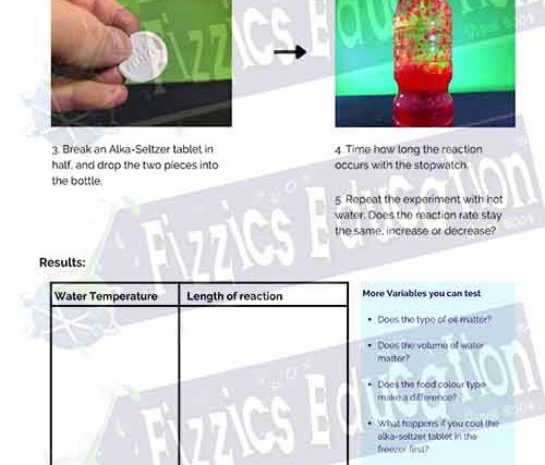 Alka Seltzer Lava Lamp Activity Sheets (4) : Fizzics Education