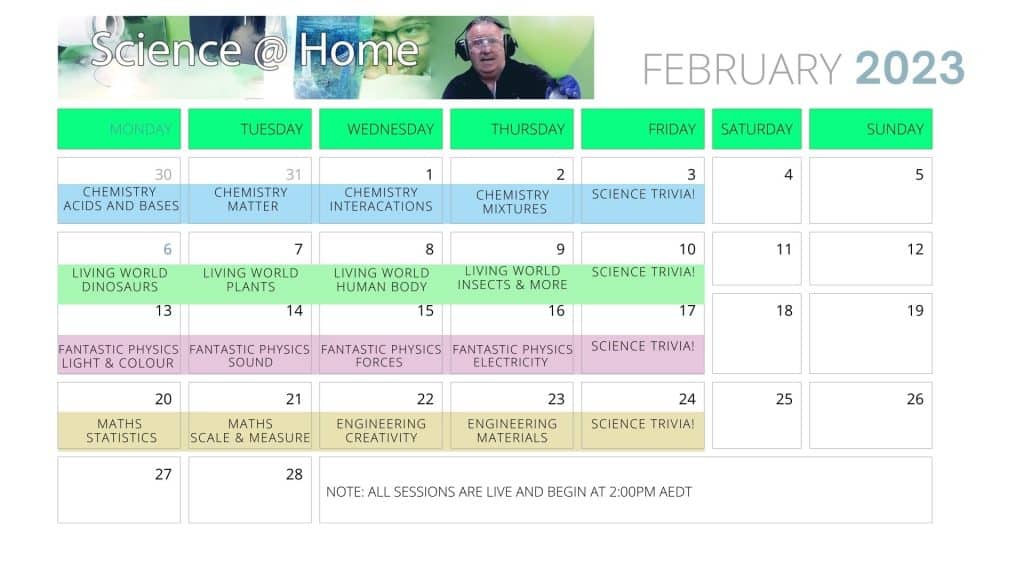 Science At Home : Fizzics Education