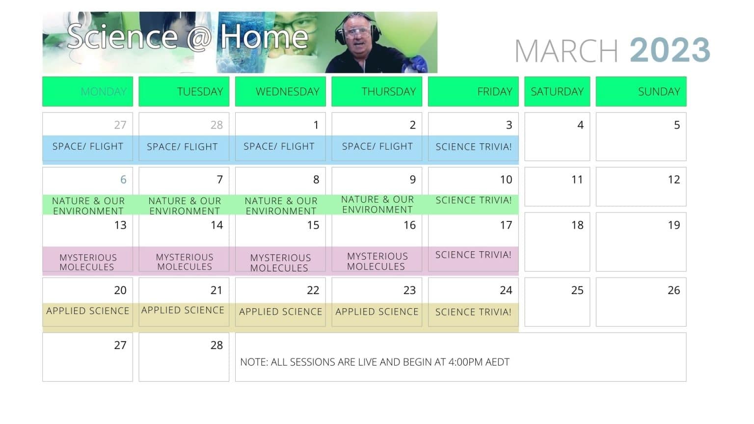 Science At Home : Fizzics Education
