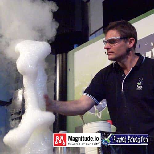 Helping to raise CAST test scores with Magnitude : Fizzics Education