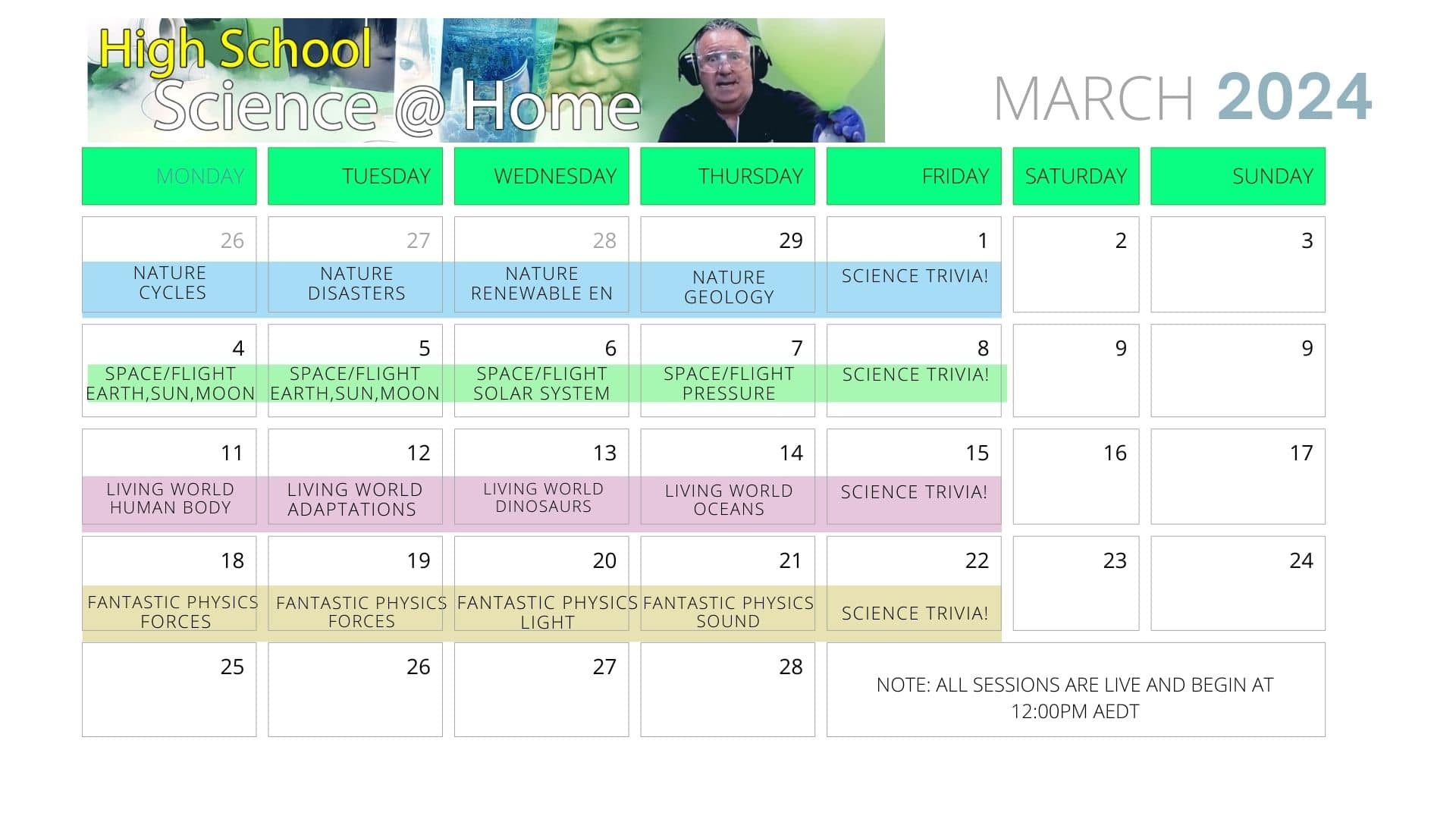 High School Science At Home : Fizzics Education