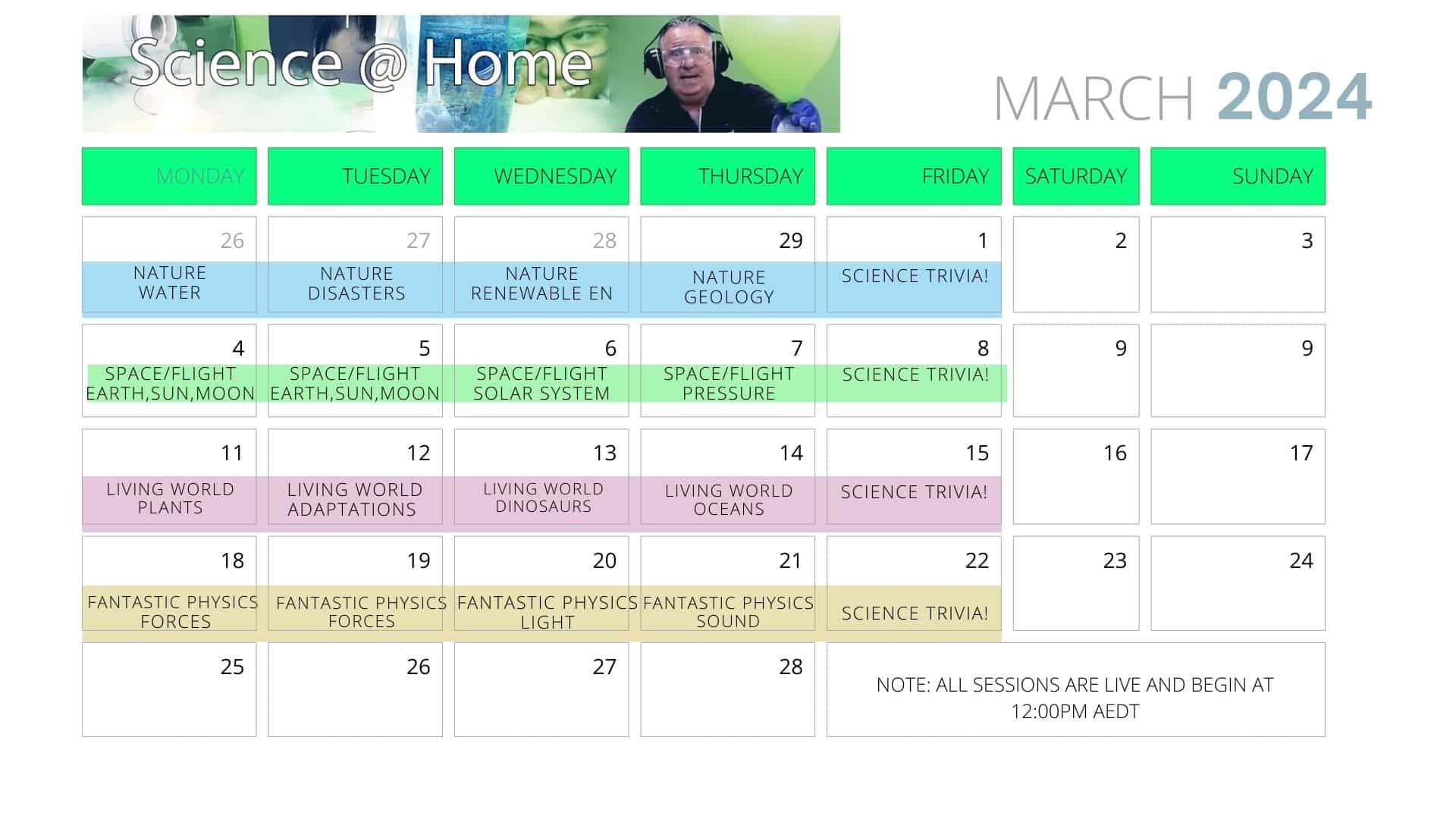 Science At Home : Fizzics Education